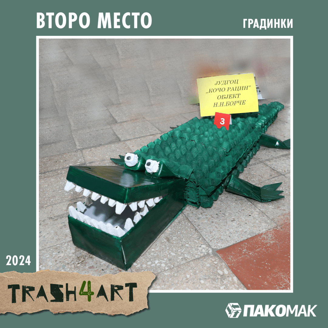 Pakomak